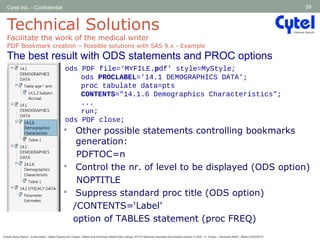 CLINICAL STUDY REPORT - IN-TEXT TABLES, TABLES FIGURES AND GRAPHS ...