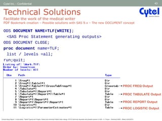 CLINICAL STUDY REPORT - IN-TEXT TABLES, TABLES FIGURES AND GRAPHS ...