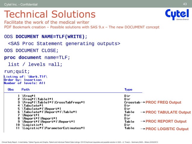 CLINICAL STUDY REPORT - IN-TEXT TABLES, TABLES FIGURES AND GRAPHS ...