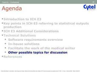 CLINICAL STUDY REPORT - IN-TEXT TABLES, TABLES FIGURES AND GRAPHS ...