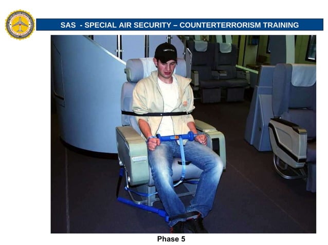 Sas Counterterrorism Training | PPT