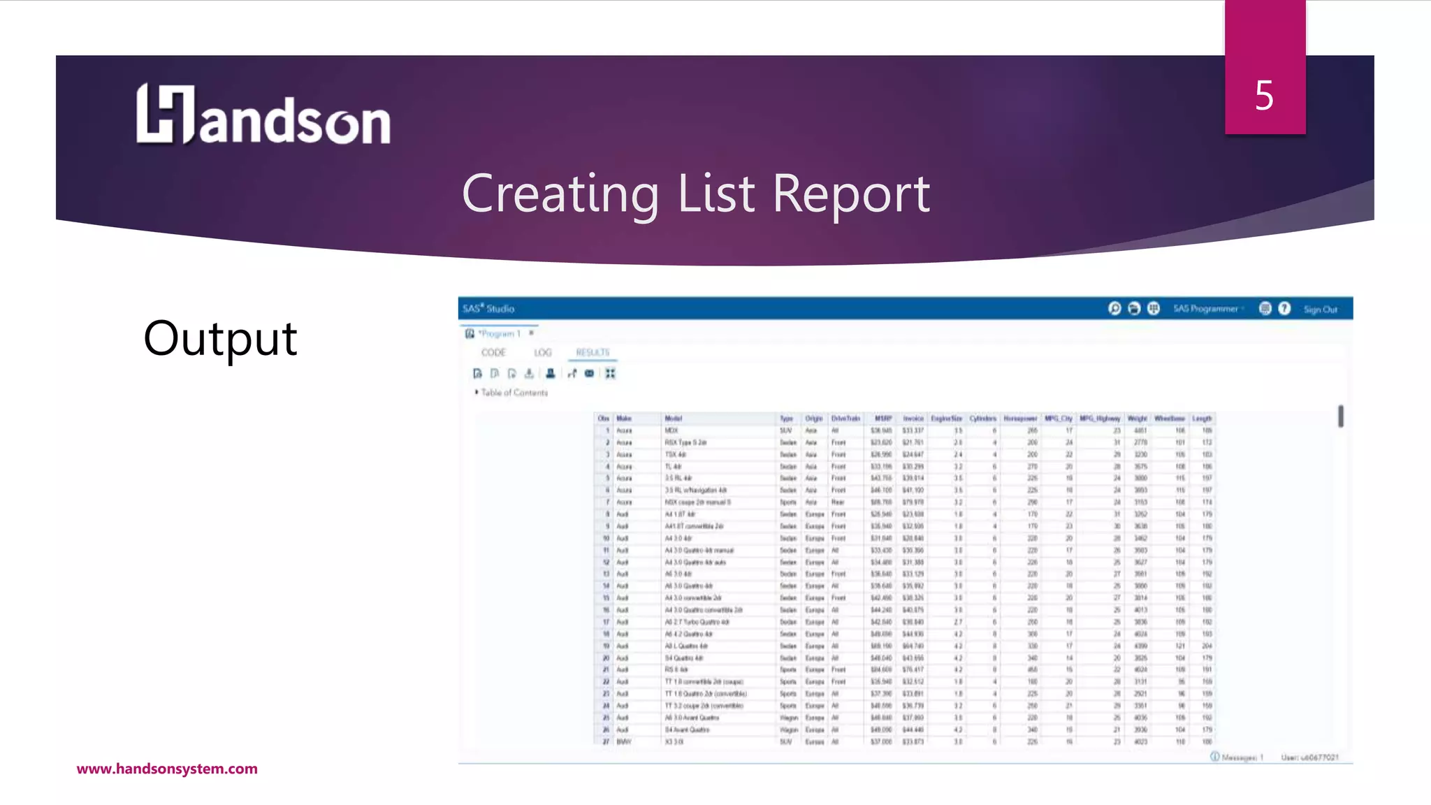 SAS Creating List Report | PPT