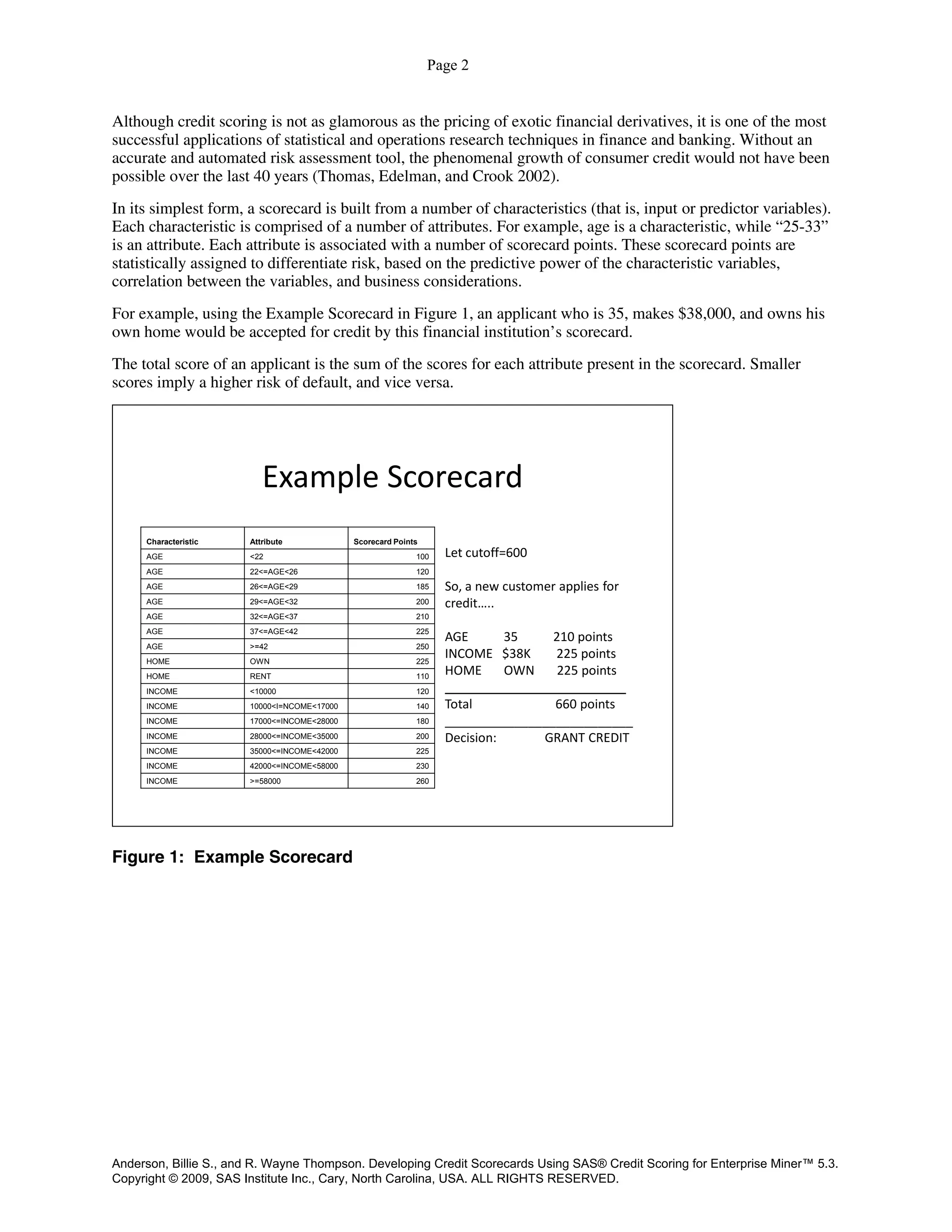 Sas credit scorecards | PDF