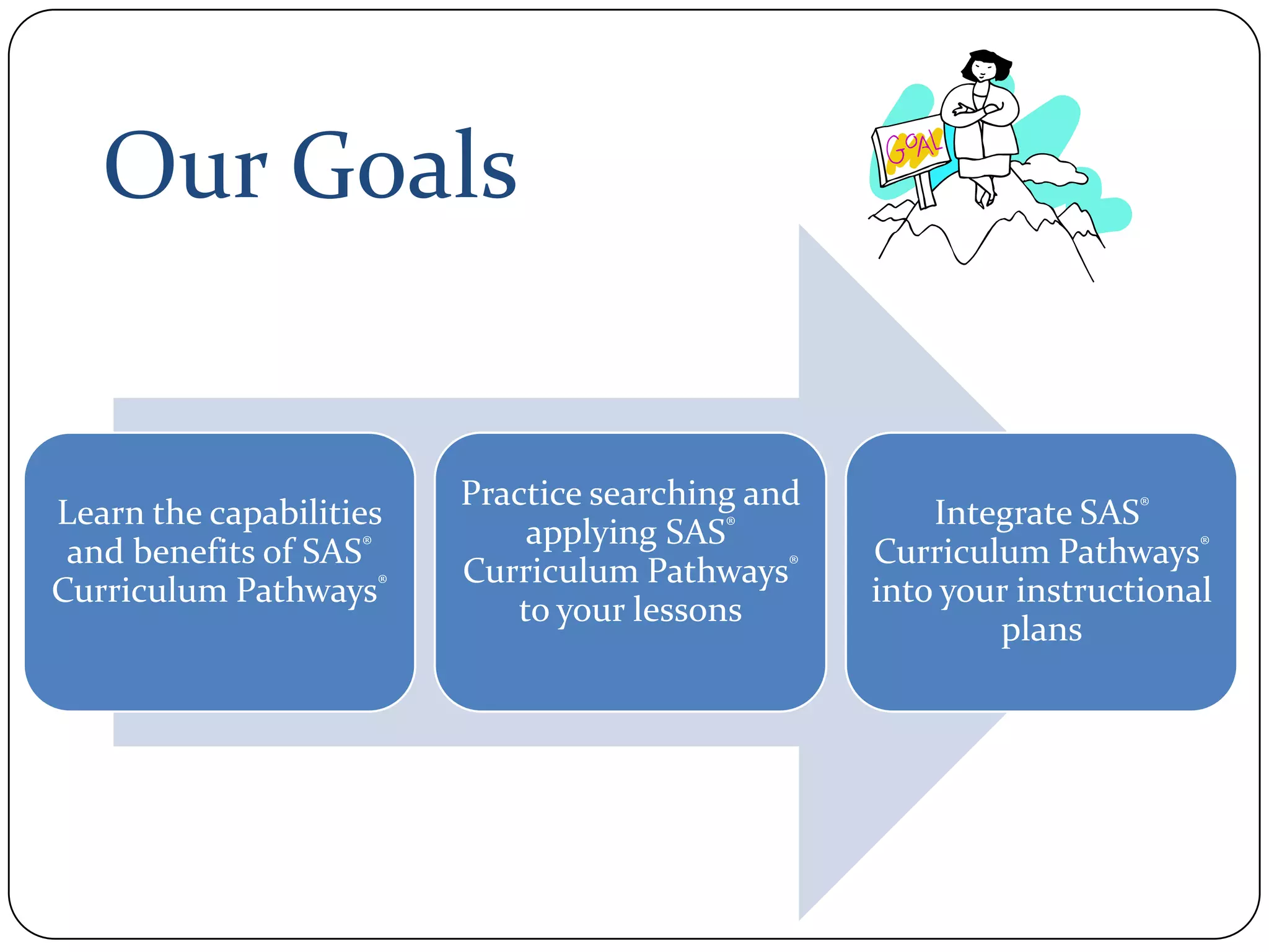 SAS Curriculum Pathways | PPTX