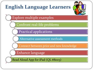 SAS Curriculum Pathways | PPTX