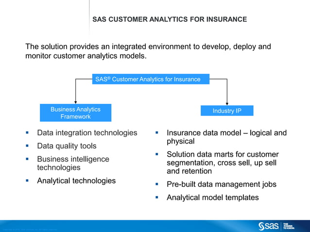 SAS Customer Analytics for Insurance | PDF | Databases | Computer ...