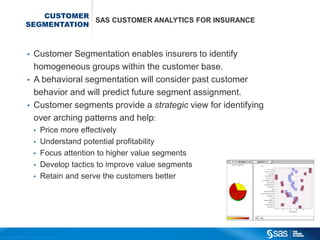 SAS Customer Analytics for Insurance | PDF | Databases | Computer ...
