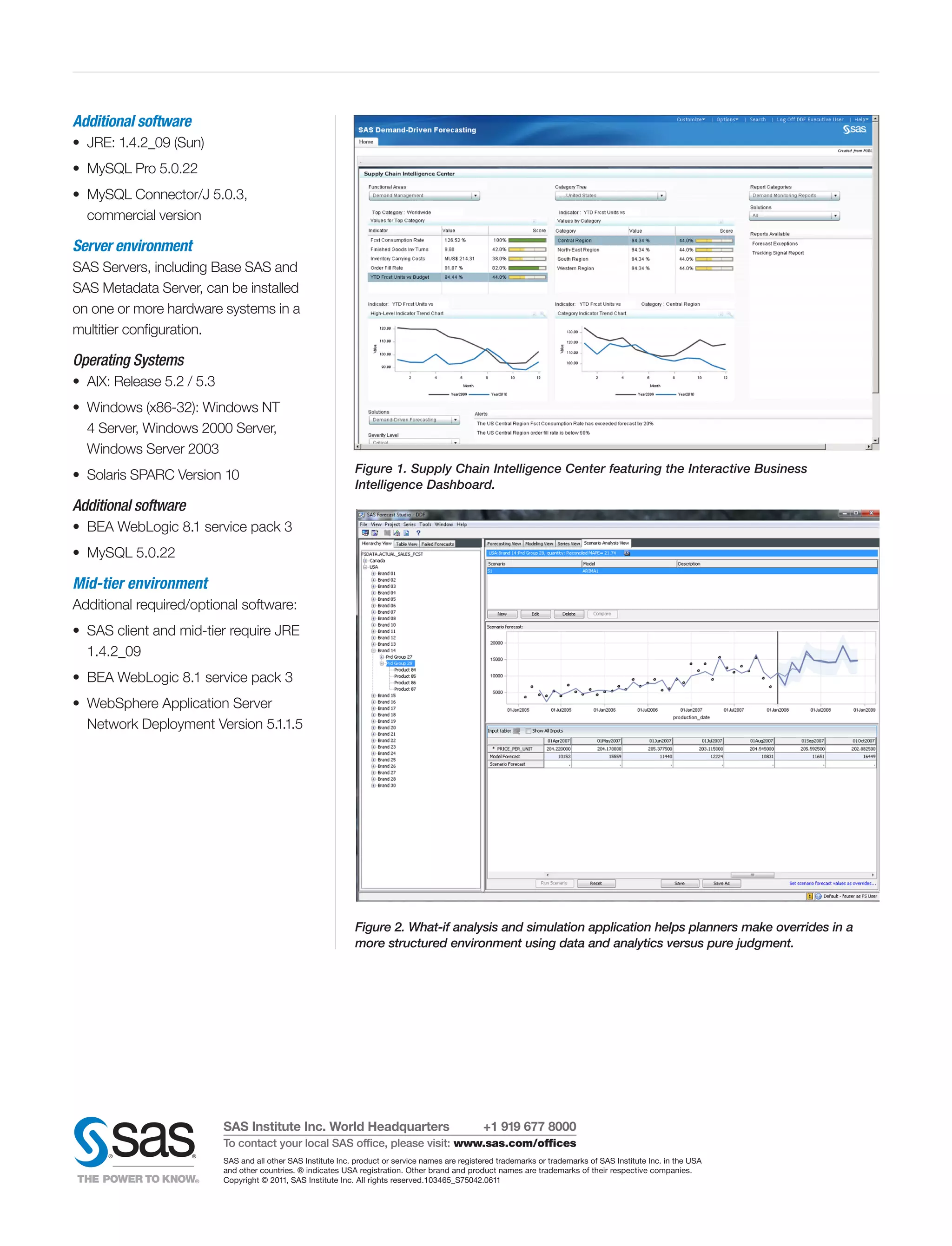 Sas Demand Driven Forecasting Factsheet | PDF
