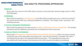 Data Management for High Performance Analytics | PPT
