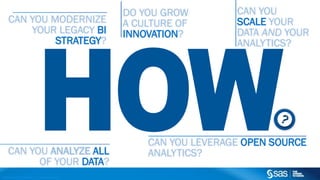 Data Management for High Performance Analytics | PPT