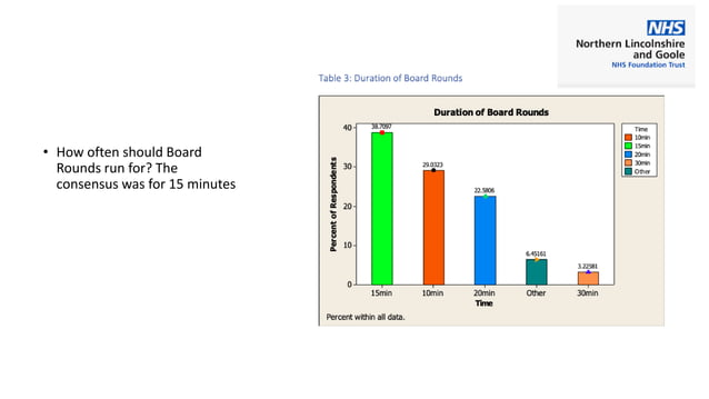 SAS doctors presentation 2021.pptx
