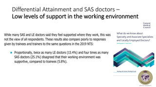 SAS doctors presentation 2021.pptx