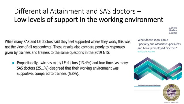 SAS doctors presentation 2021.pptx