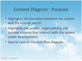 Structured Analysis and Structured Design | PDF