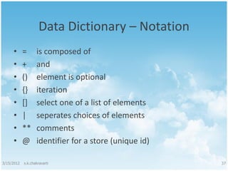Structured Analysis and Structured Design | PDF