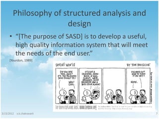 Structured Analysis and Structured Design | PDF