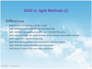 Structured Analysis and Structured Design | PDF