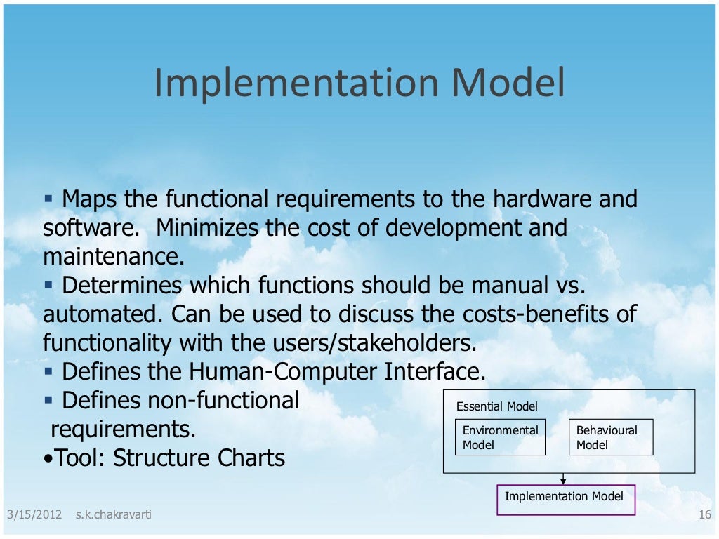 Structured Analysis And Structured Design structured-analysis-and-structured-design