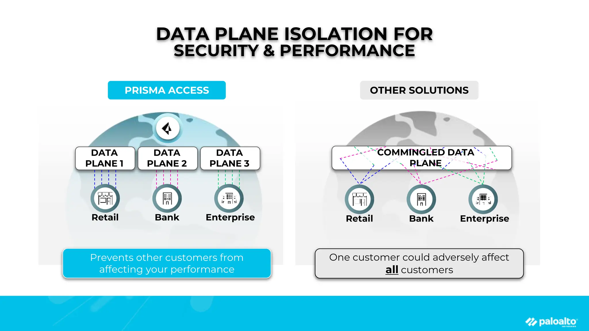 palo-alto-networks-sase-overview-deck.pptx