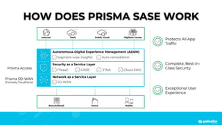 palo-alto-networks-sase-overview-deck.pptx