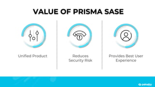 palo-alto-networks-sase-overview-deck.pptx