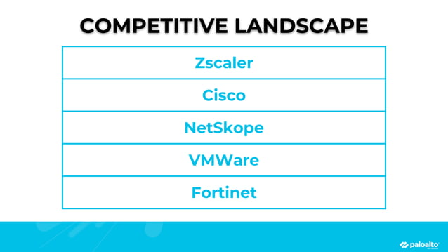 palo-alto-networks-sase-overview-deck.pptx | Cloud Computing | Internet
