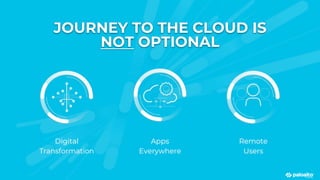palo-alto-networks-sase-overview-deck.pptx