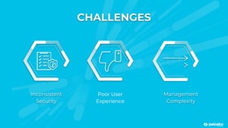 palo-alto-networks-sase-overview-deck.pptx