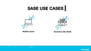 palo-alto-networks-sase-overview-deck.pptx