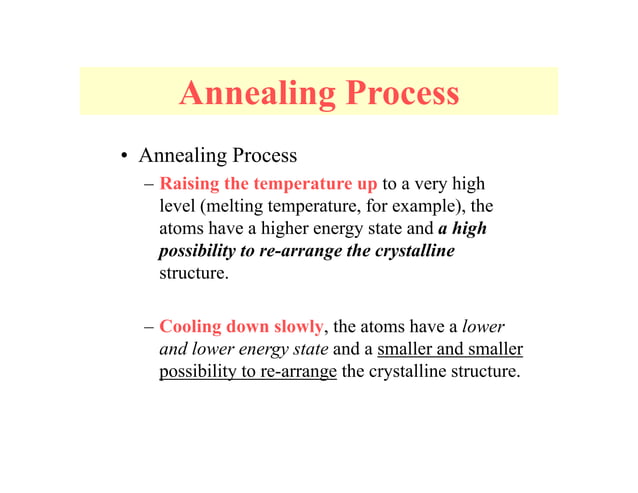 Simulated annealing and it's explanation | PPT