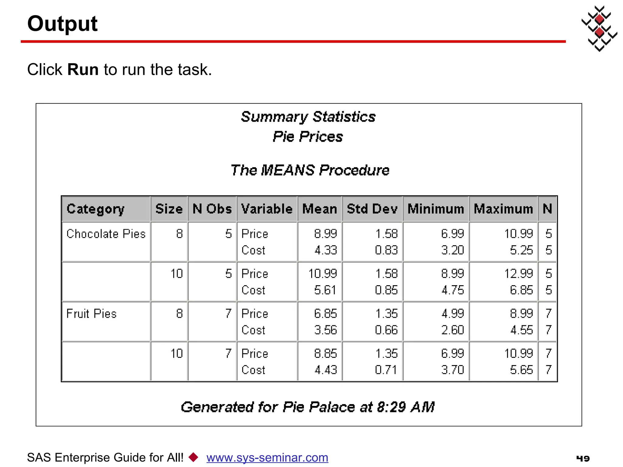 Sas Enterprise Guide A Revolutionary Tool | PPT