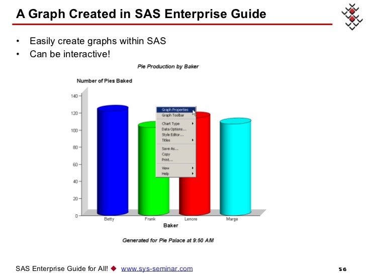 Sas Enterprise Guide A Revolutionary Tool