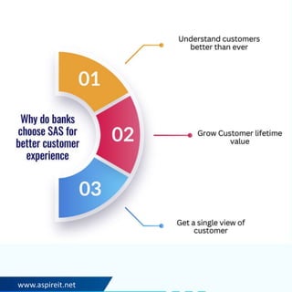 SAS for Banking and Financial Analytics: Which certification is best ...