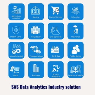 SAS for Banking and Financial Analytics: Which certification is best ...