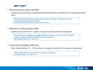 SAS for Claims Fraud | PDF