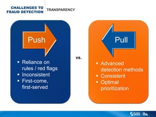 SAS for Claims Fraud | PPT