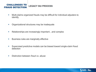 SAS for Claims Fraud | PDF
