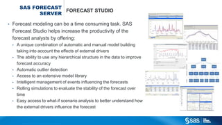 Introduction to SAS Forecasting | PPTX
