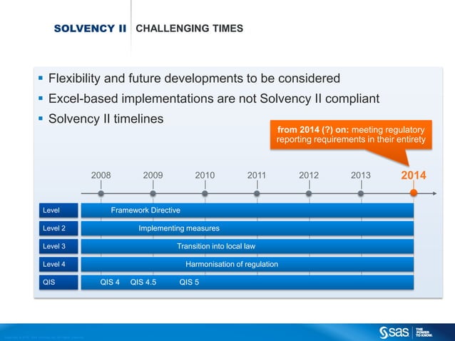 SAS for Solvency II | PPT