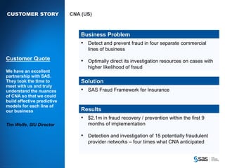 SAS Fraud Framework for Insurance | PPT