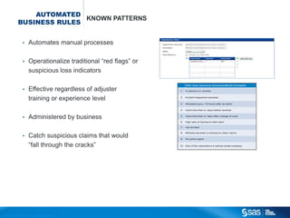 SAS Fraud Framework for Insurance | PPT