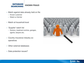 SAS Fraud Framework for Insurance | PPT