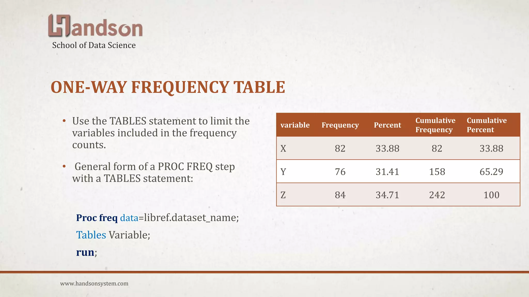 SAS Frequency Table | PPTX | Technology & Computing