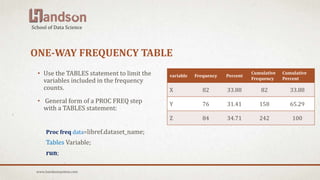 SAS Frequency Table | PPTX | Technology & Computing