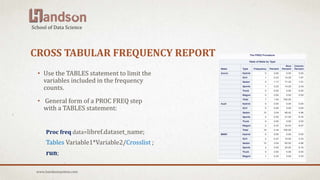 SAS Frequency Table | PPTX | Technology & Computing