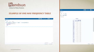 SAS Frequency Table | PPTX | Technology & Computing