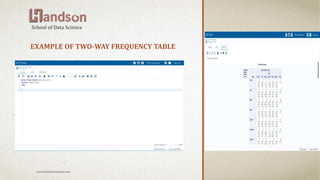 SAS Frequency Table | PPTX | Technology & Computing