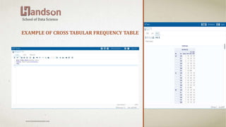 SAS Frequency Table | PPTX | Technology & Computing