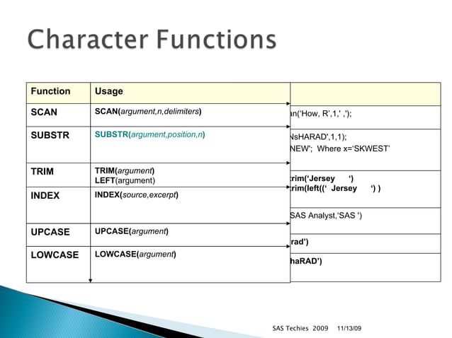SAS Functions | PPT