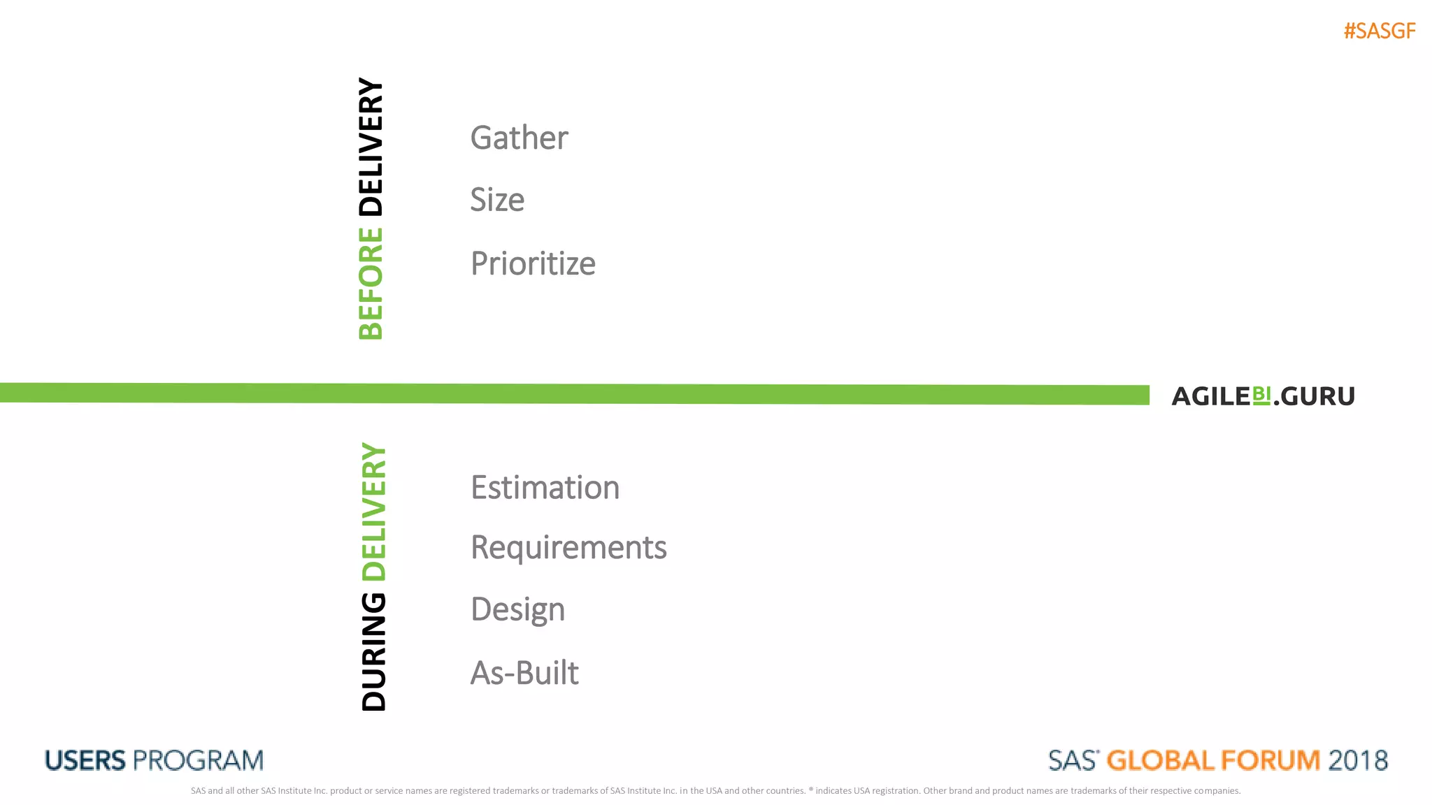 Seven Agile Methods that Help Deliver Visualizations Agilely | PPT